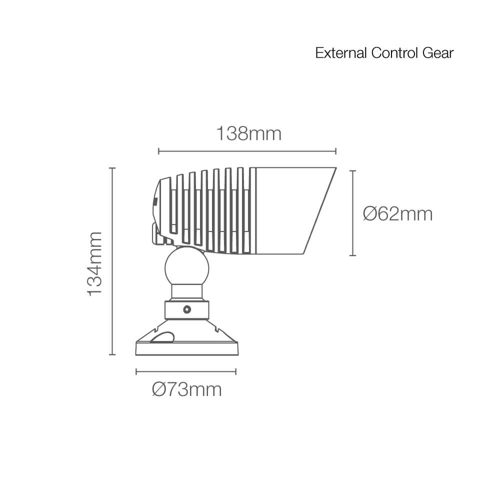Scope LED Mini - SPECTRA